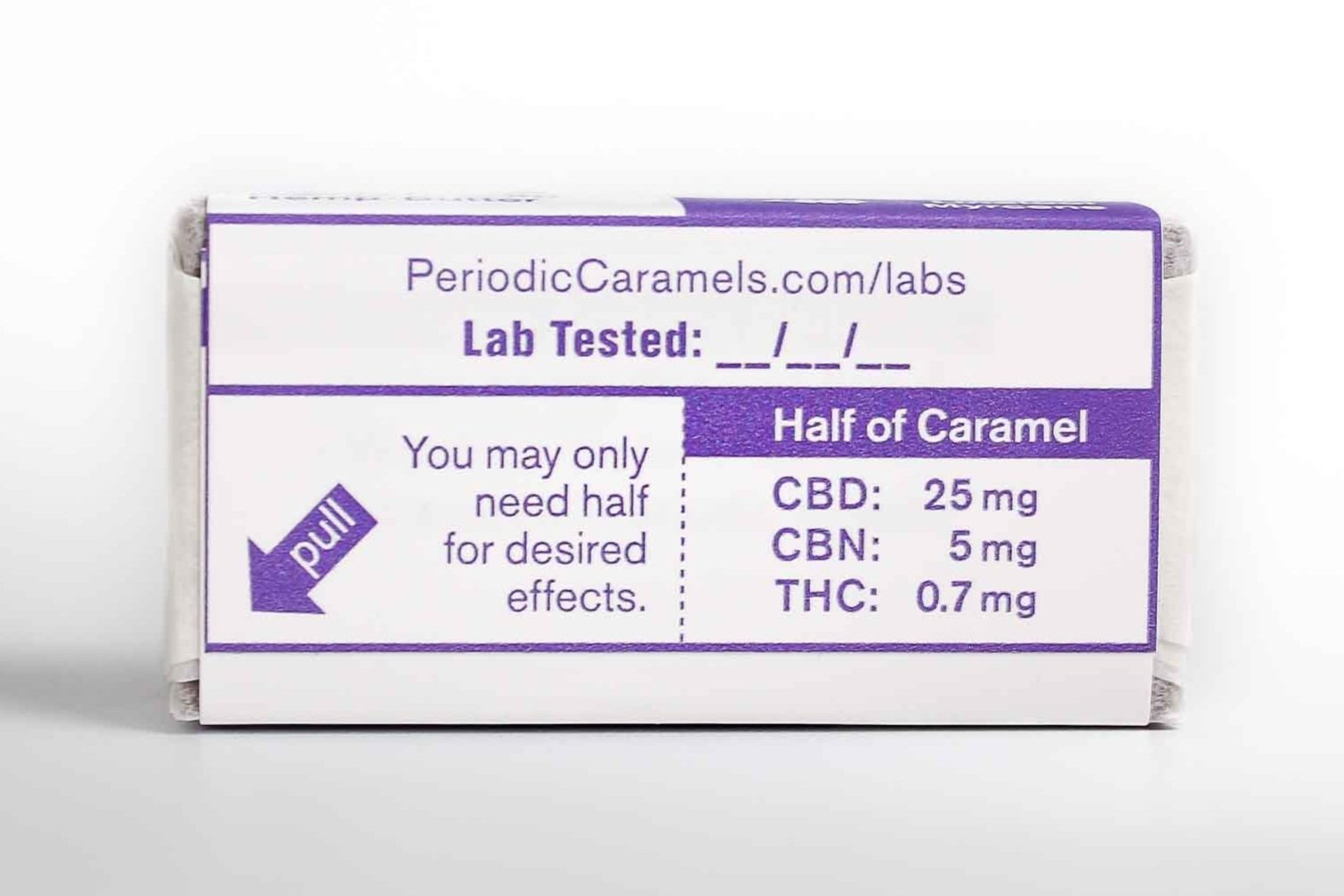 Guide to Microdosing Edibles and THC | Periodic Edibles