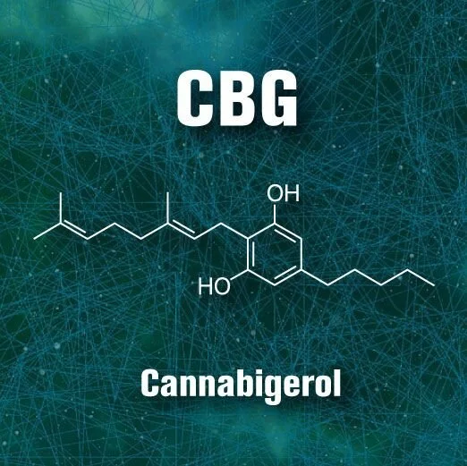 Cannabinoid Effects Benefits Cannabinoid Effects Benefits