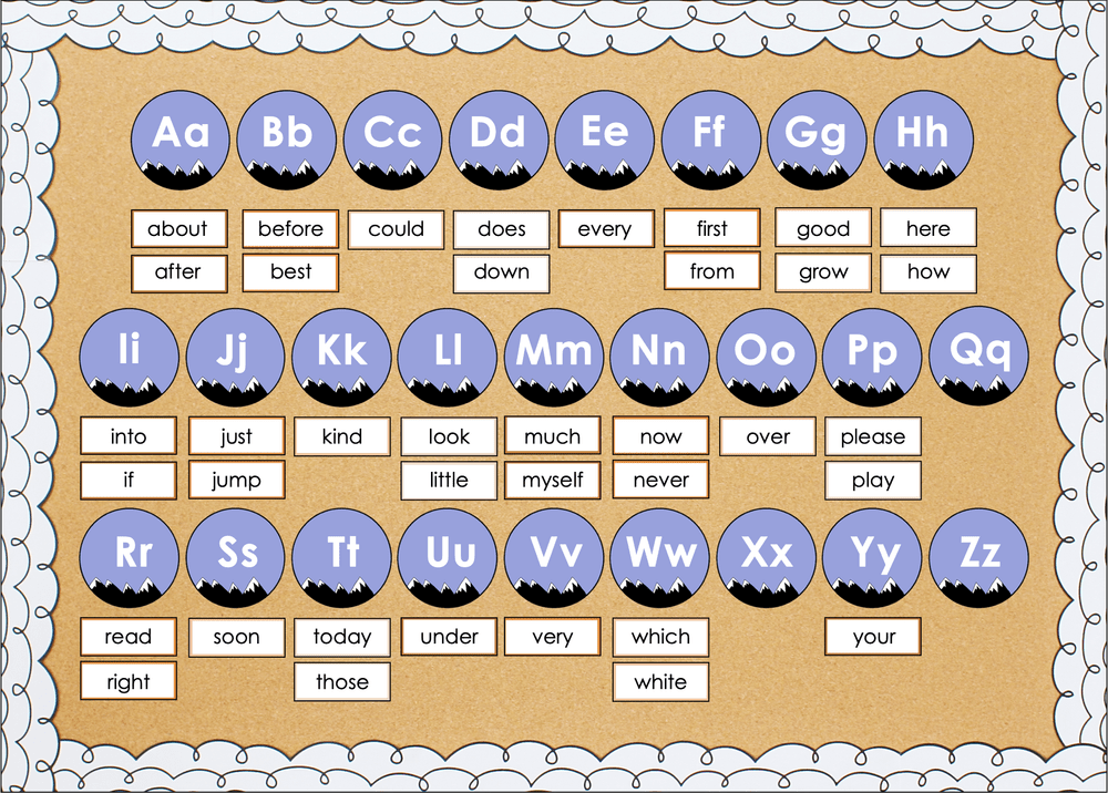 Mountain Themed Classroom — The Designer Teacher