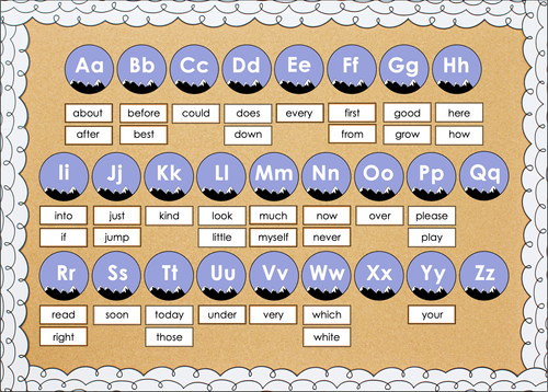 Mountain Themed Classroom — The Designer Teacher