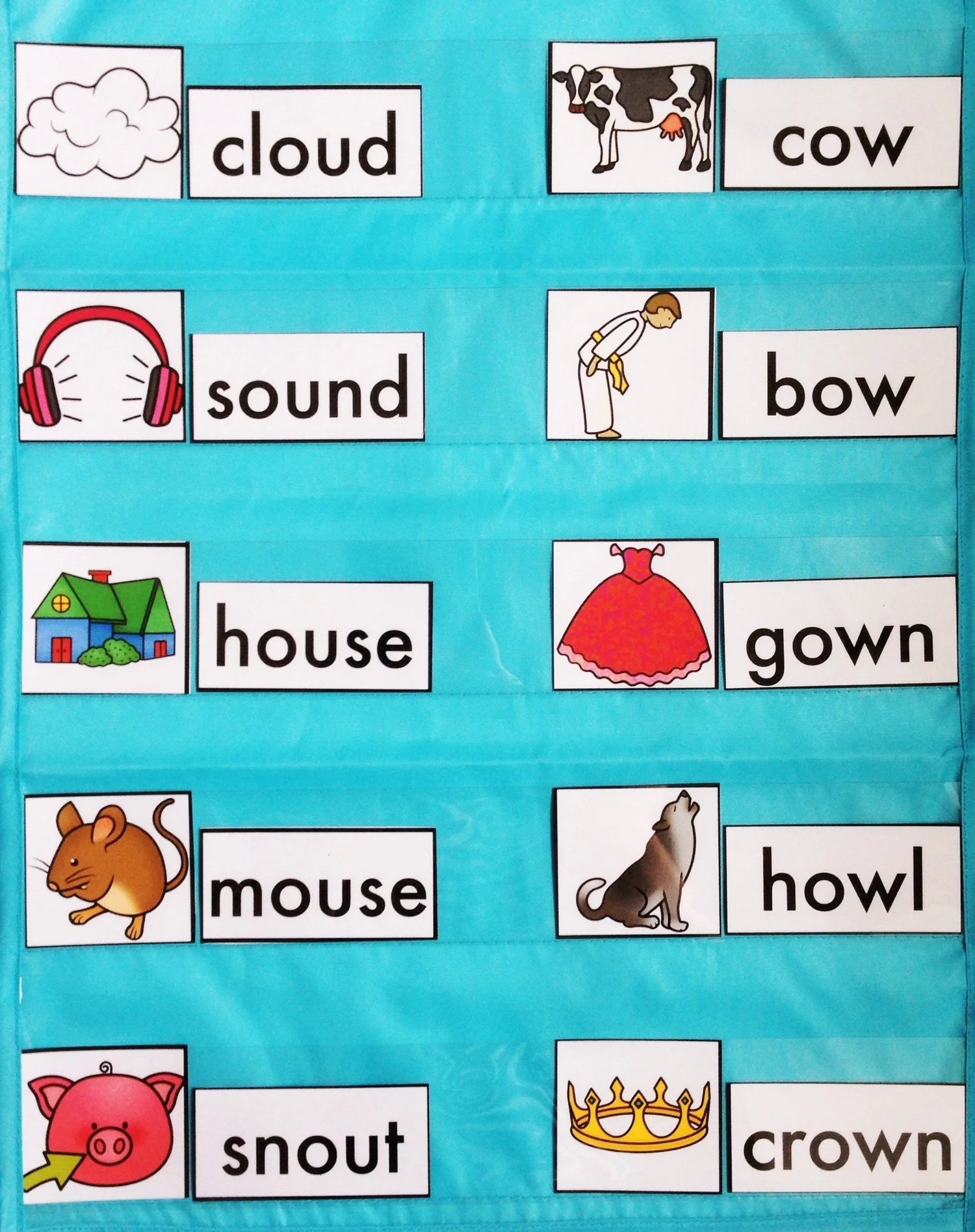 How to Teach Every Key Phonics Concept — The Designer Teacher
