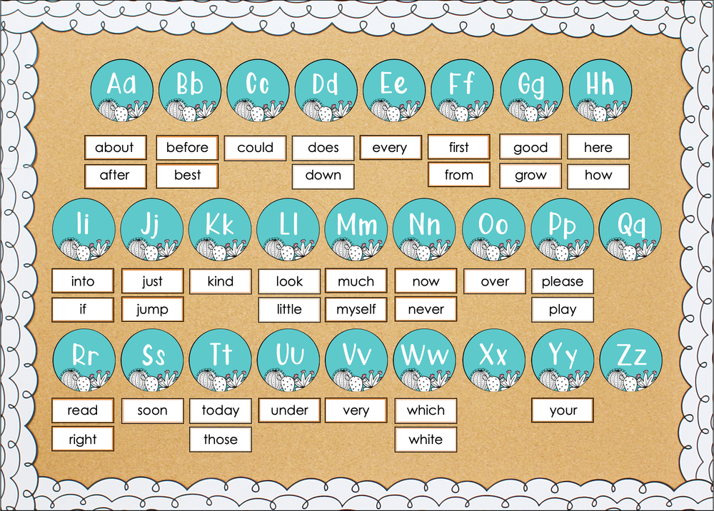 Cactus Theme Classroom Decor — The Designer Teacher