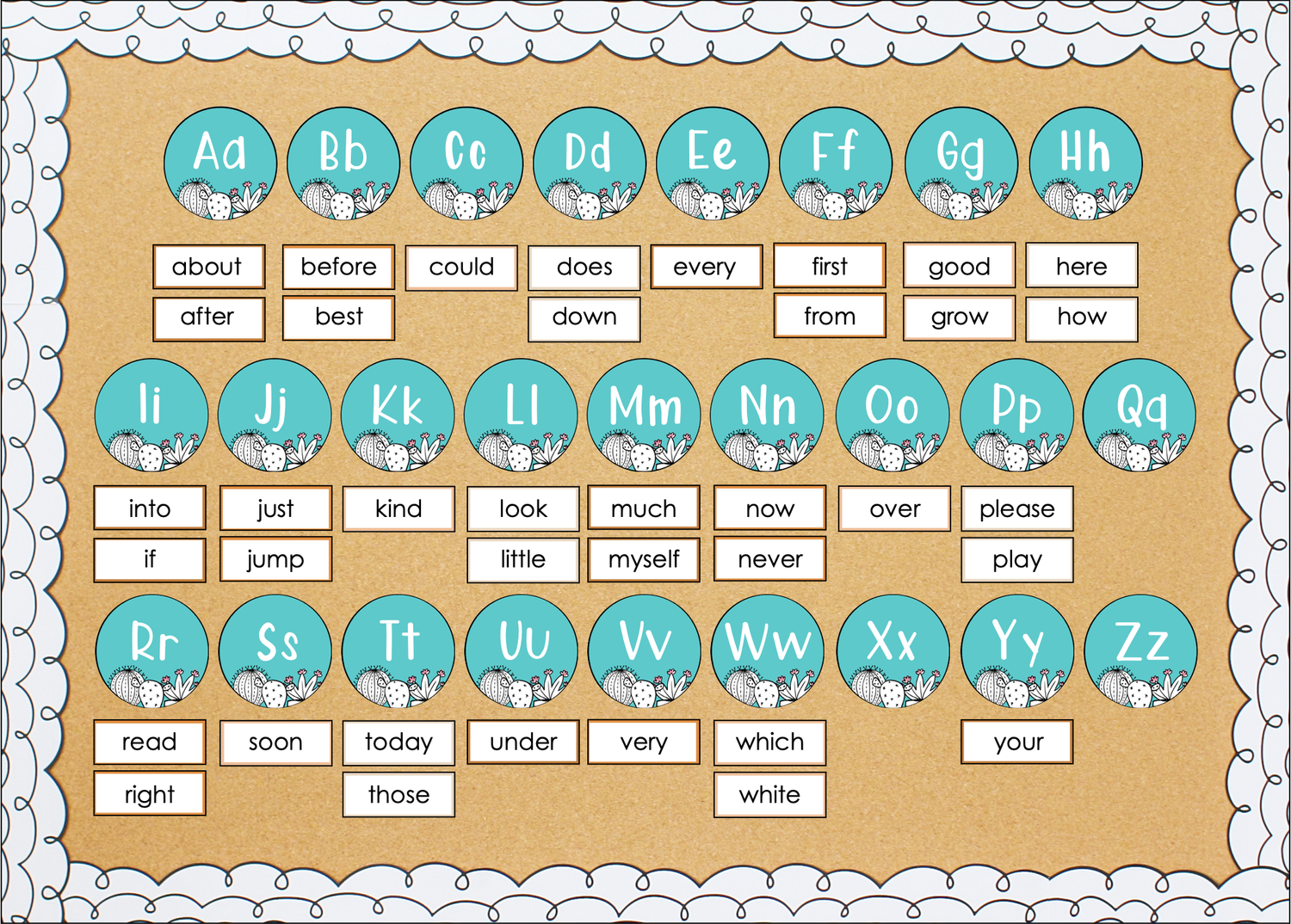 Cactus Theme Classroom Decor — The Designer Teacher