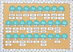 Cactus Theme Classroom Decor — The Designer Teacher