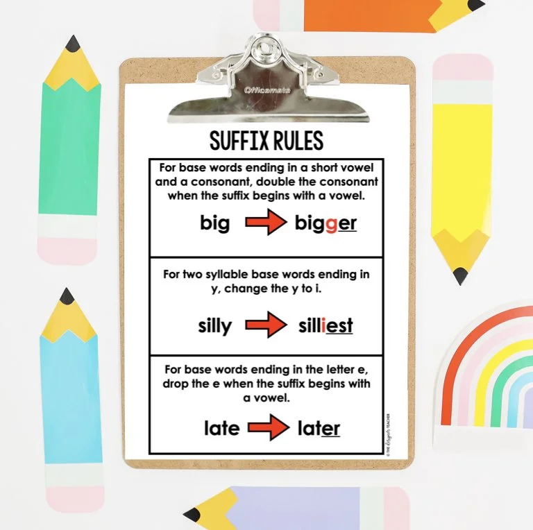 How To Teach Suffixes — The Designer Teacher