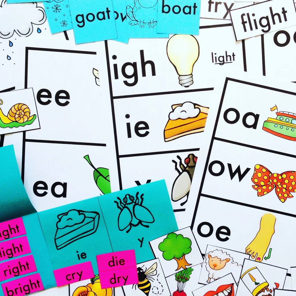 How to Teach Every Key Phonics Concept — The Designer Teacher
