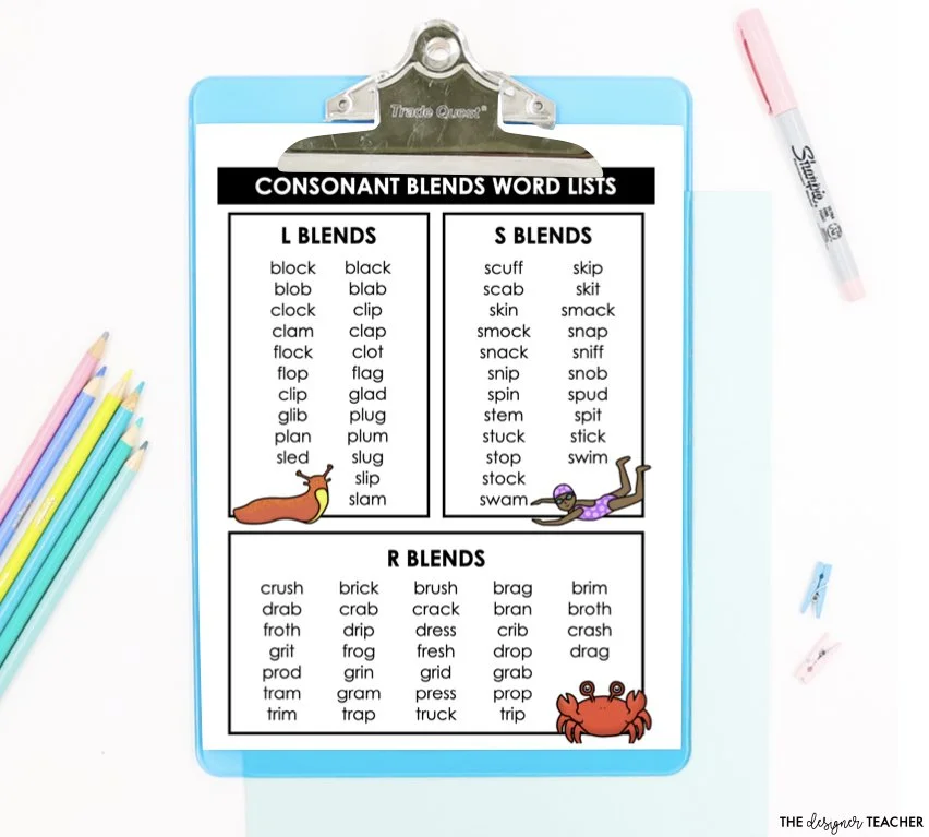 How to Teach Consonant Blends — The Designer Teacher