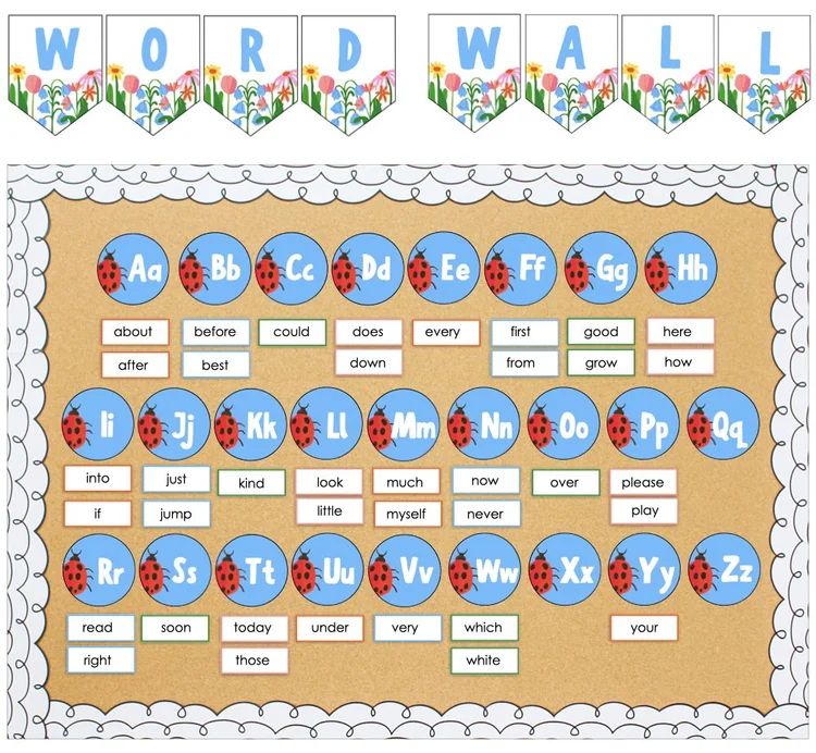Bright Garden Classroom Theme — The Designer Teacher