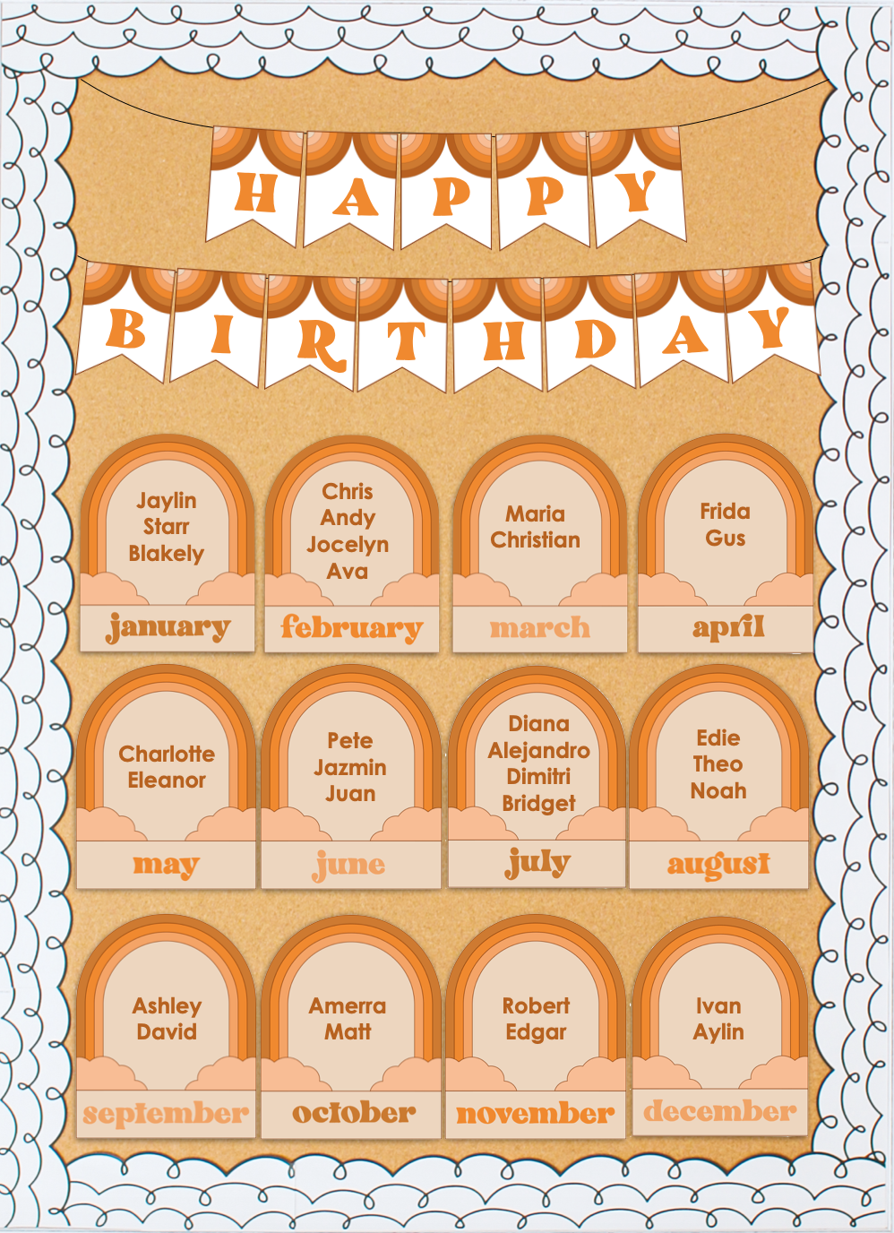 10 Birthday Bulletin Board Ideas for the Classroom — The Designer Teacher