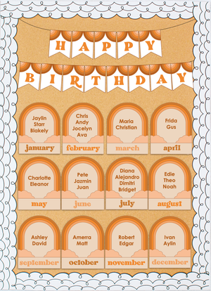 10 Birthday Bulletin Board Ideas for the Classroom — The Designer Teacher