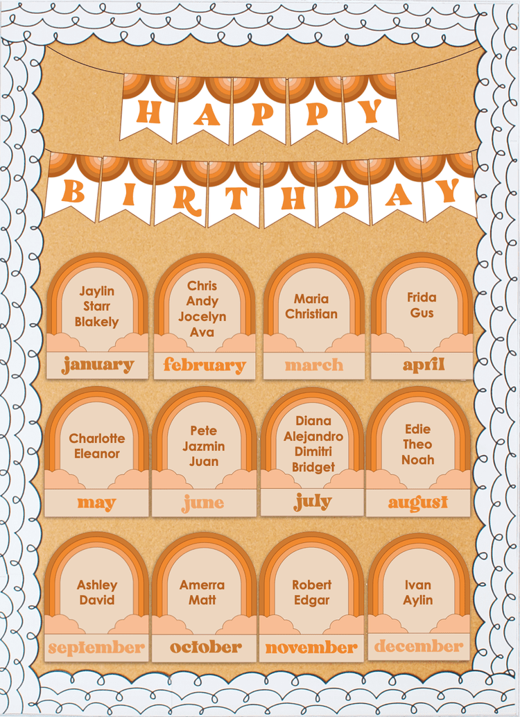 10 Birthday Bulletin Board Ideas for the Classroom — The Designer Teacher