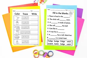 How to Teach Every Key Phonics Concept — The Designer Teacher