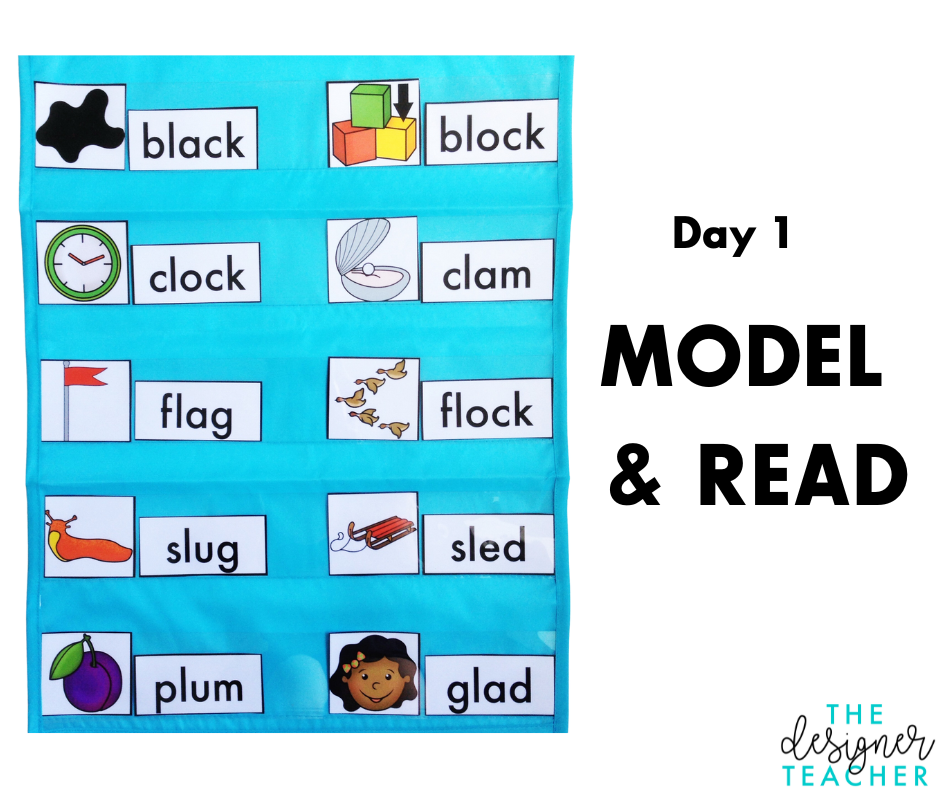How To Teach Consonant Blends — The Designer Teacher