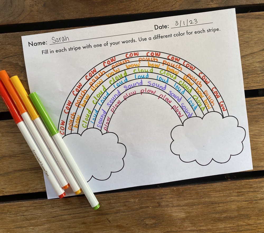 8 Fun Word Work Phonics Activities — The Designer Teacher