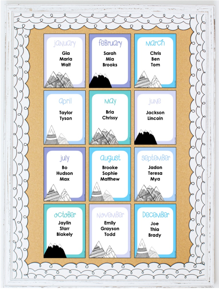 10 Birthday Bulletin Board Ideas for the Classroom — The Designer Teacher