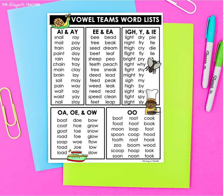 7 Ways to Practice Vowel Teams — The Designer Teacher