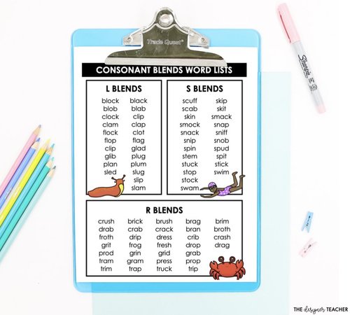 7 Ways to Practice Consonant Blends — The Designer Teacher