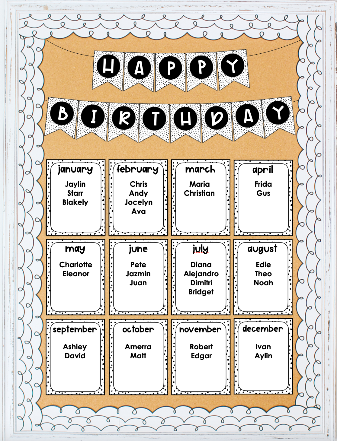 10 Birthday Bulletin Board Ideas for the Classroom — The Designer Teacher
