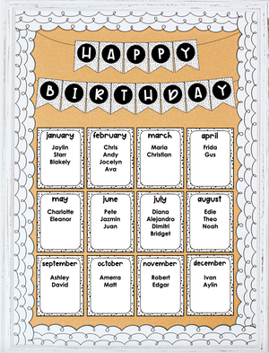 10 Birthday Bulletin Board Ideas for the Classroom — The Designer Teacher