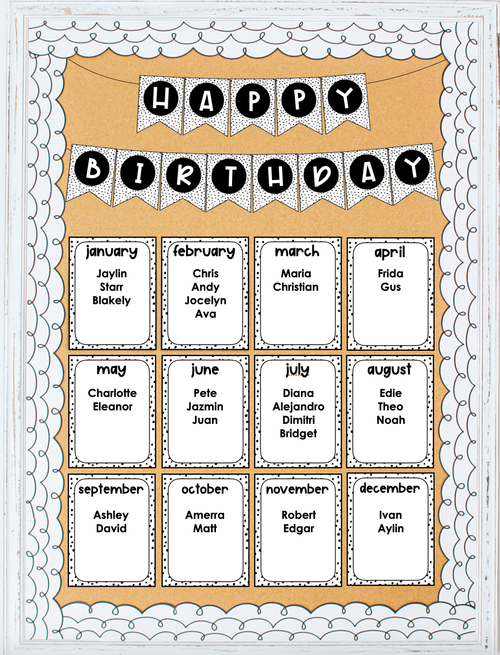 10 Birthday Bulletin Board Ideas for the Classroom — The Designer Teacher