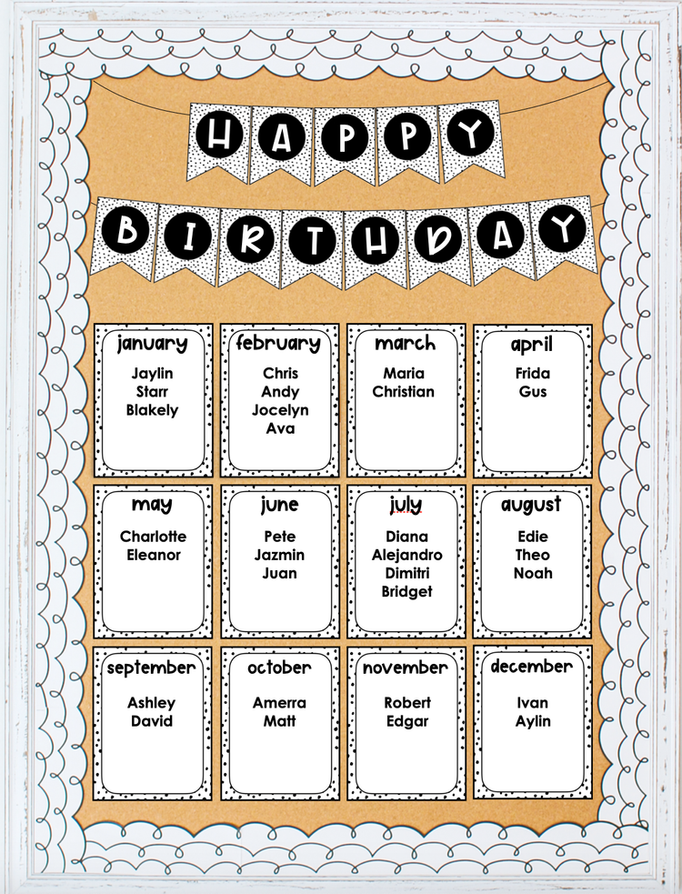 10 Birthday Bulletin Board Ideas for the Classroom — The Designer Teacher