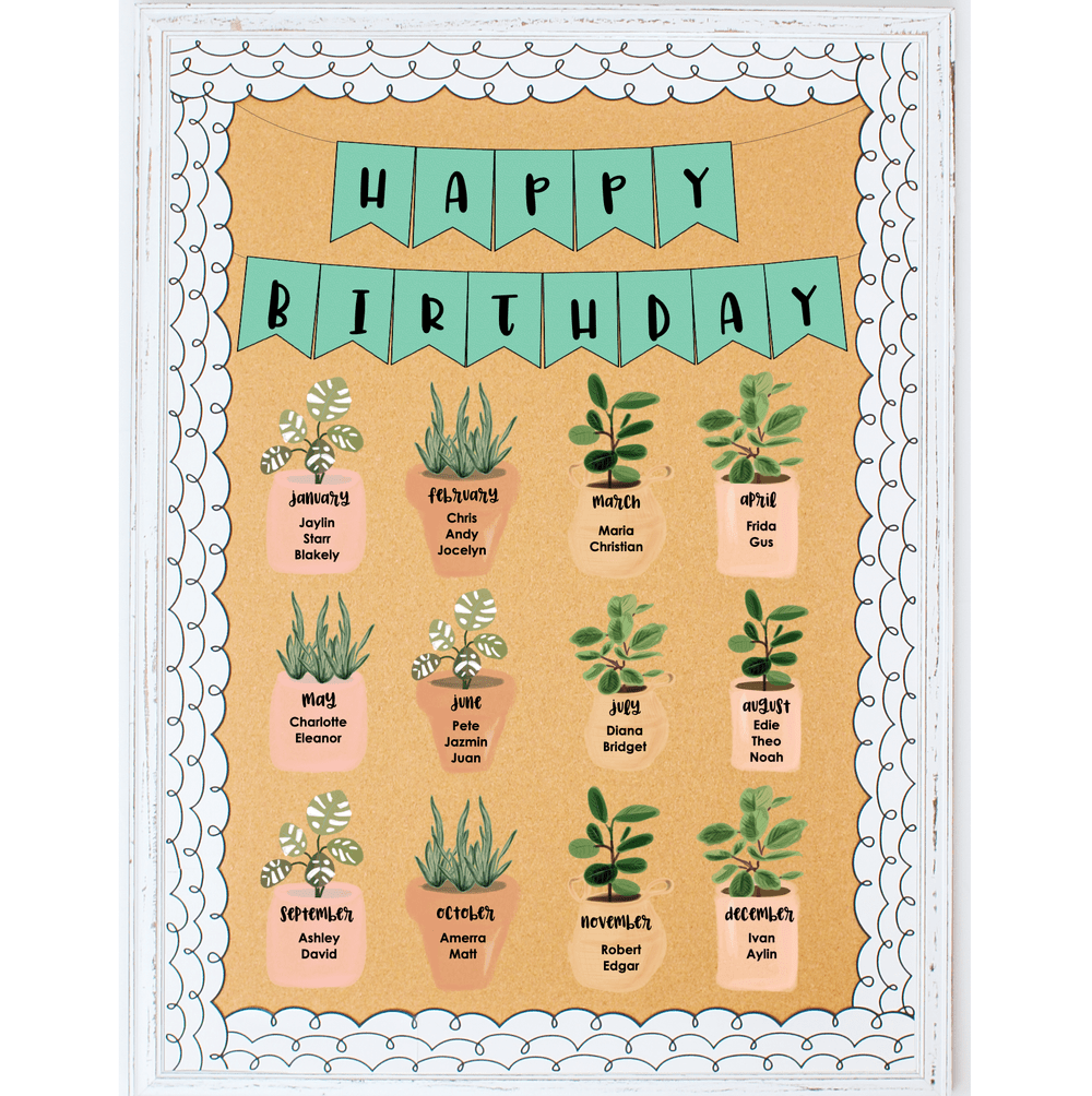 10 Birthday Bulletin Board Ideas for the Classroom — The Designer Teacher