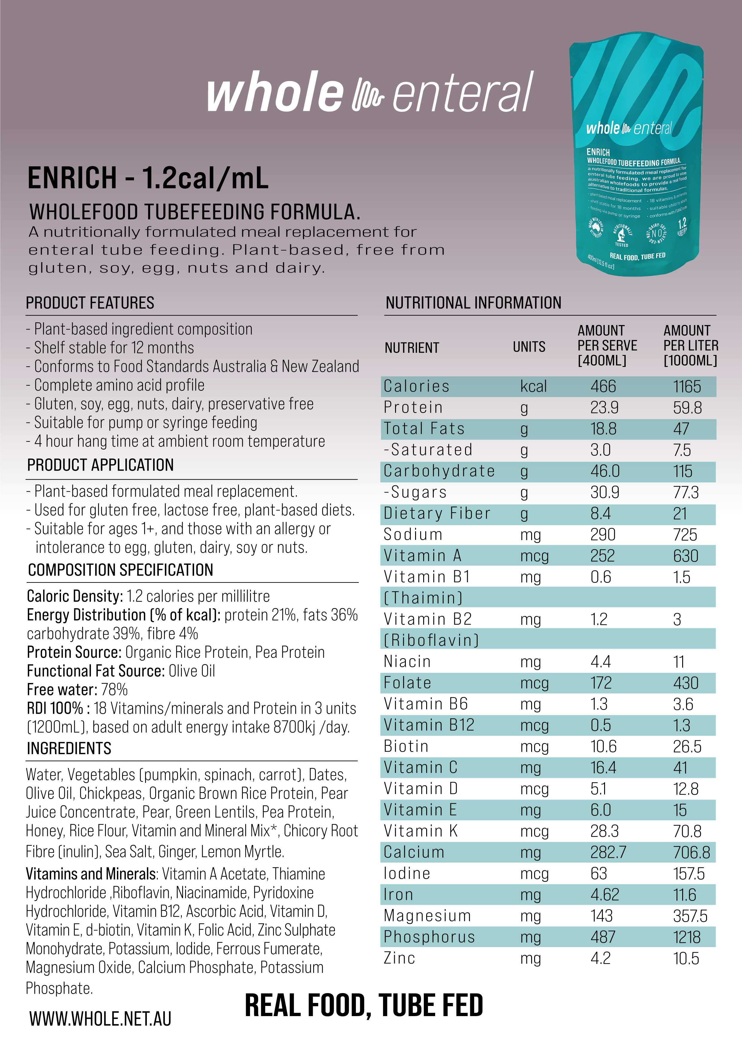 Clinicians WHOLE Enteral Nourishment