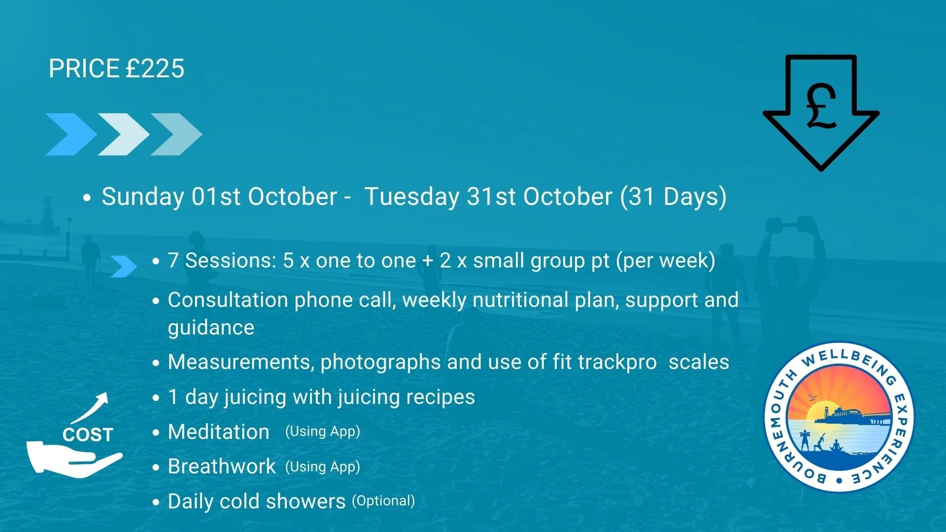 One Month Challenge — Bournemouth Wellbeing Experience