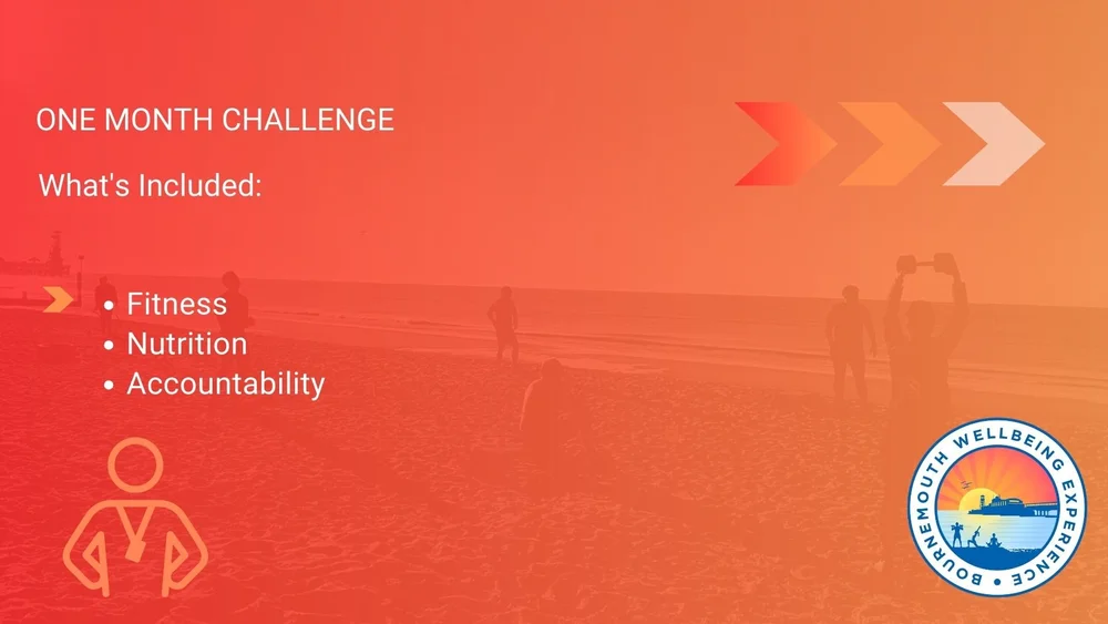 One Month Challenge — Bournemouth Wellbeing Experience