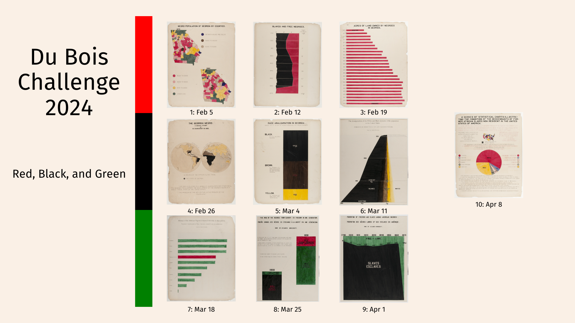 Advance your data viz skills with the weekly 2024 Du Bois Visualization ... Advance your data viz skills with the weekly 2024 Du Bois Visualization ...