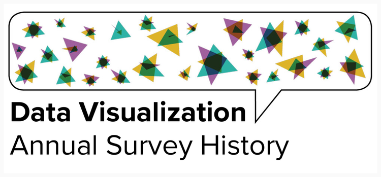 Data Visualization State Of The Industry Survey History — Data