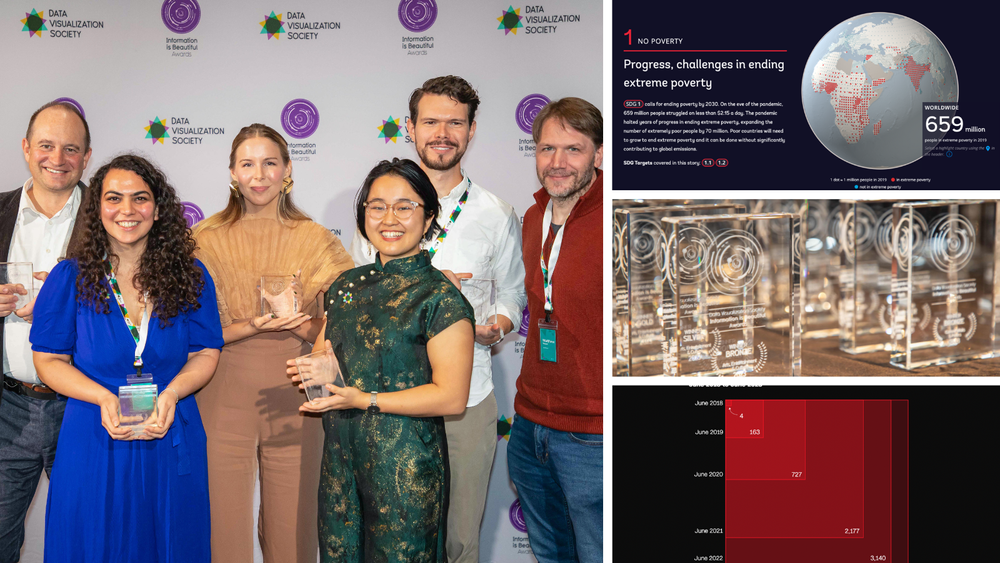 Get Ready for the 2024 IIB Awards — Data Visualization Society