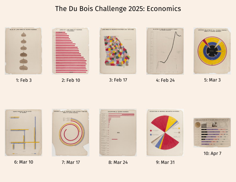 News — Data Visualization Society