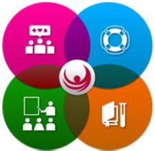 What We Do — Asian Health Coalition