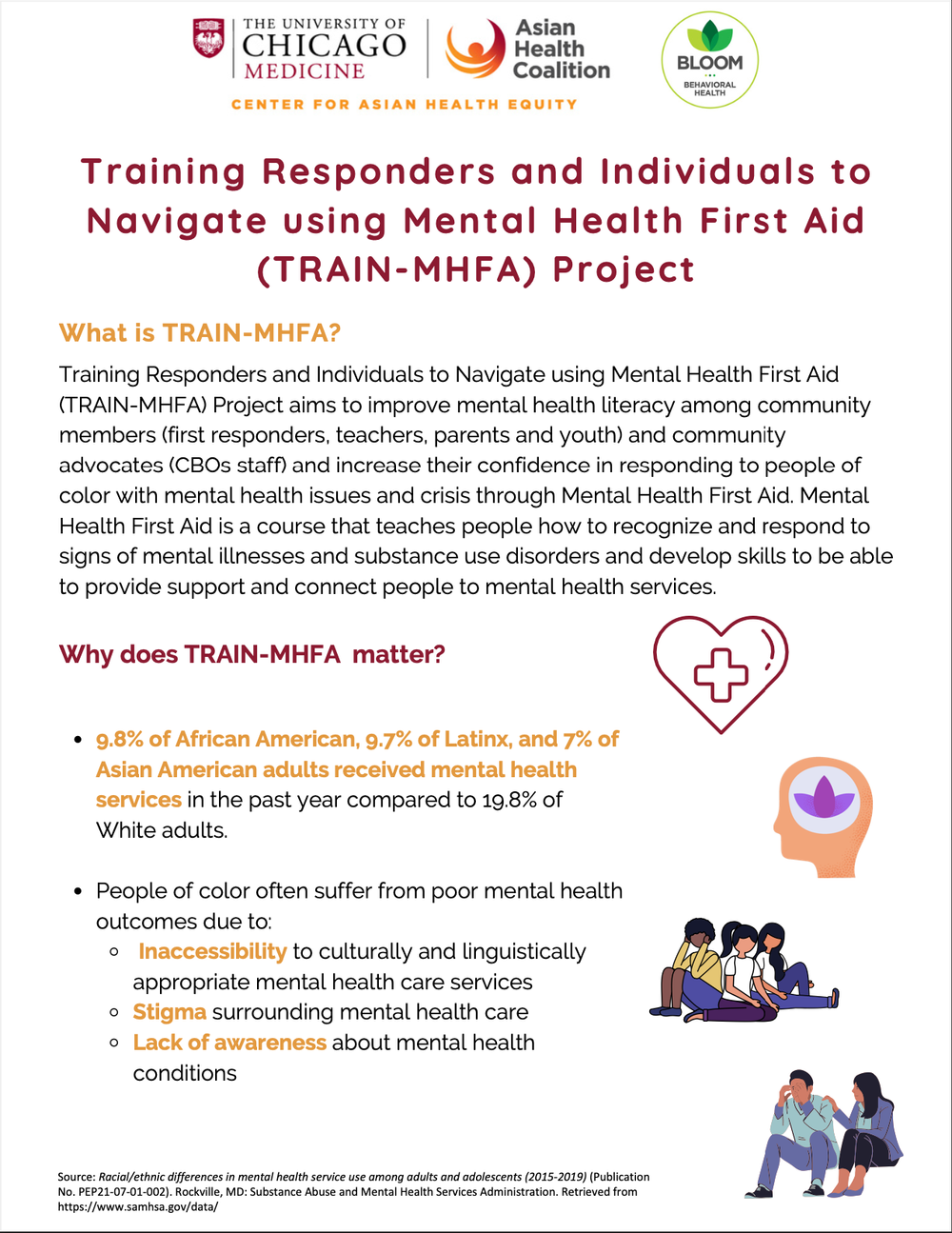 Current Work - Train-MFHA — Asian Health Coalition