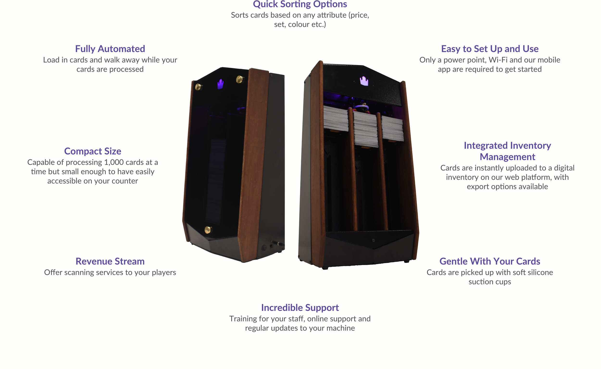 CardBot - Scan & Sort Your Cards Automatically — CardCastle
