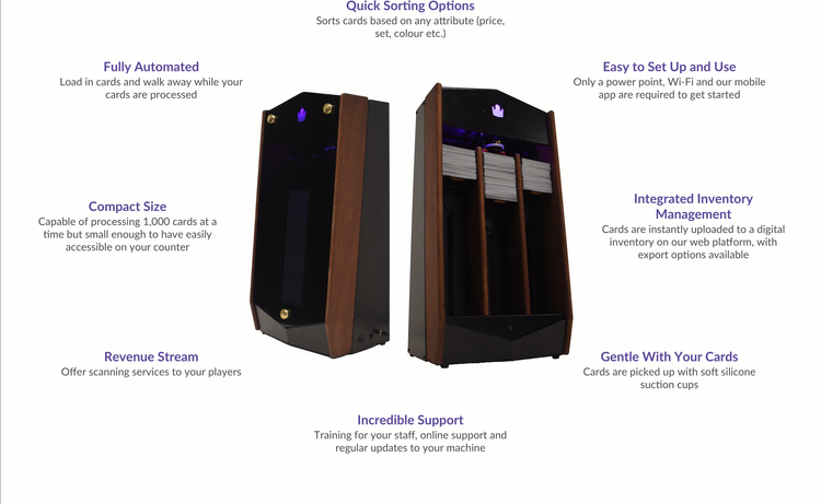 CardBot — CardCastle