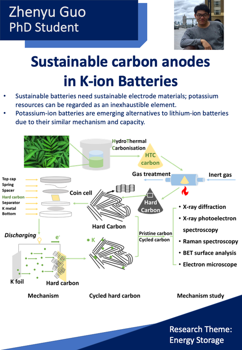 Group brochure — Titirici Group