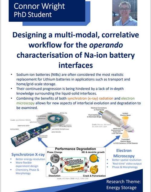 Connor's research poster — Titirici Group