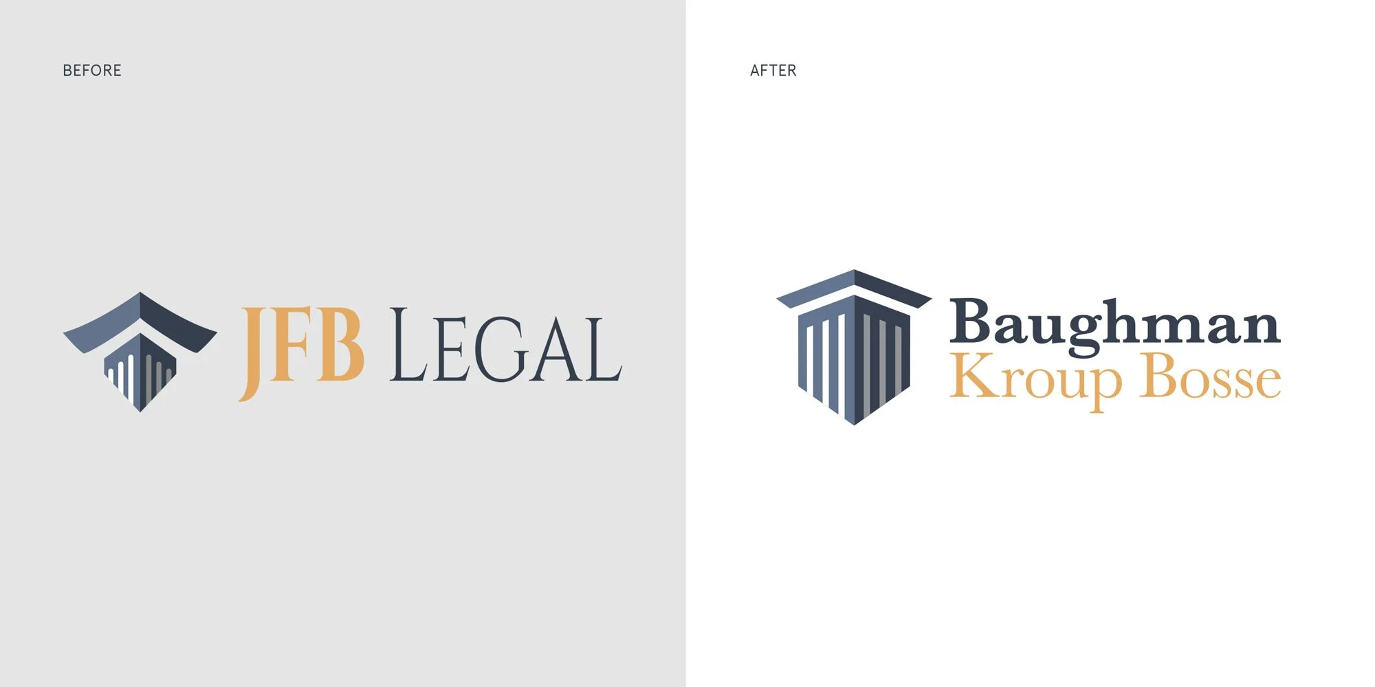 Baughman Kroup Bosse — Strong Studio