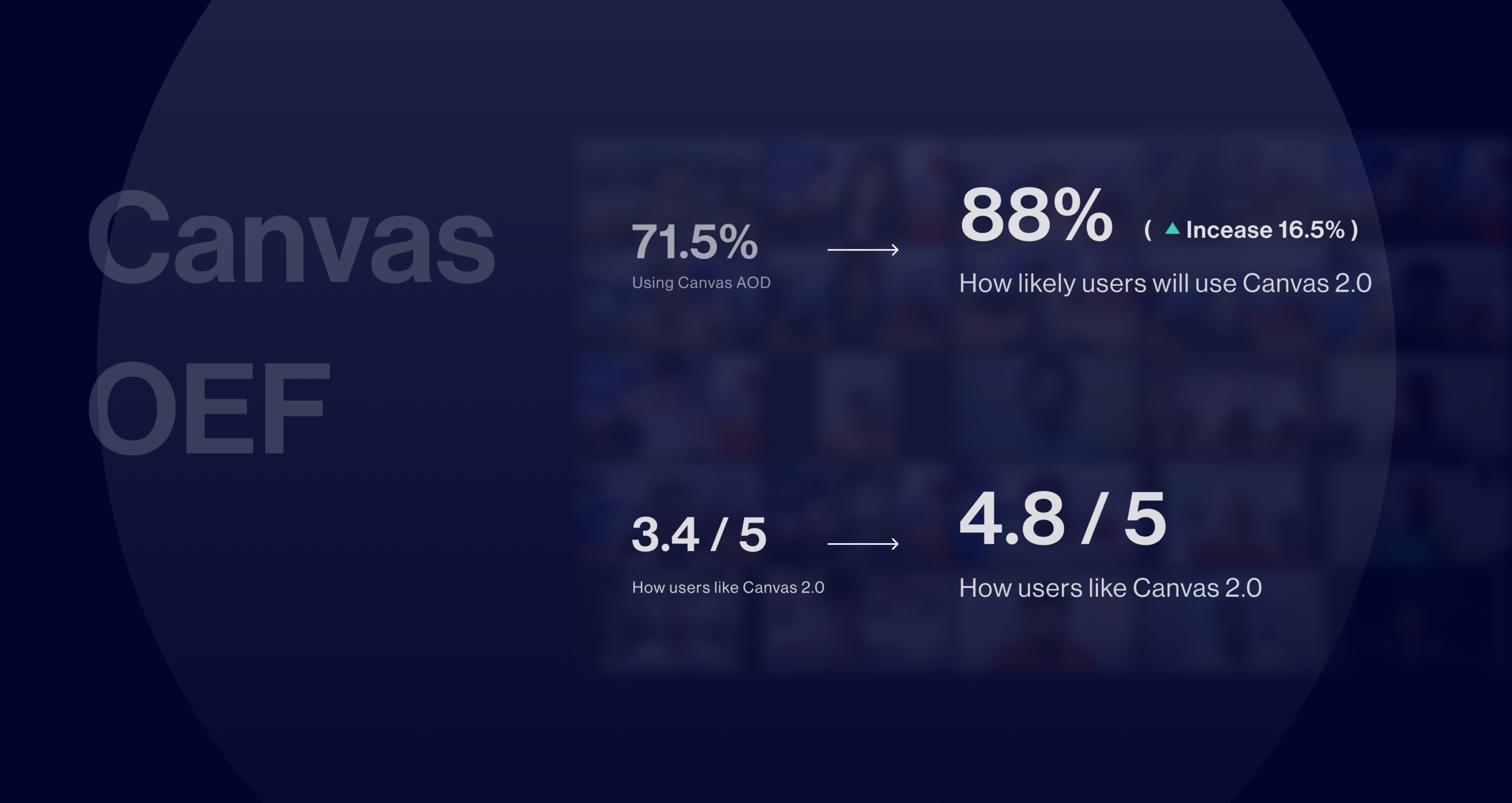 OnePlus Canvas 2.0 AOD — Shandy Tsai