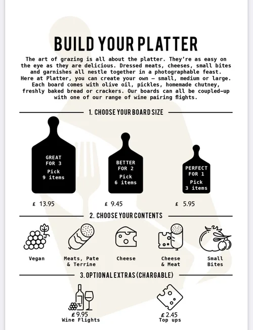 Ultimate Guide to Speciality Restaurants on Marella Voyager 2025/2026 ...