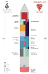 Comprehensive Deck Plans For Virgin Voyages Resilient Lady 2025/2026 ...