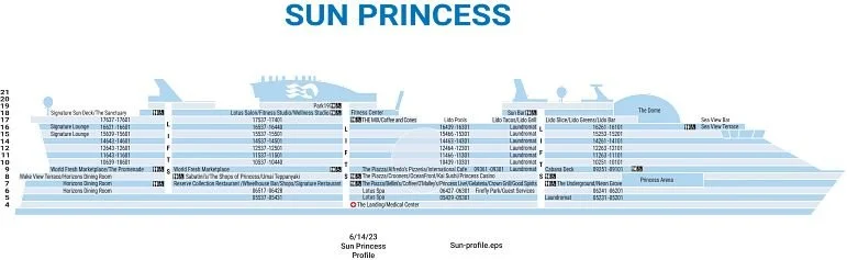 Next Generation Cruise Ship Sun Princess Cruise Ship Facts — Cruise Lowdown