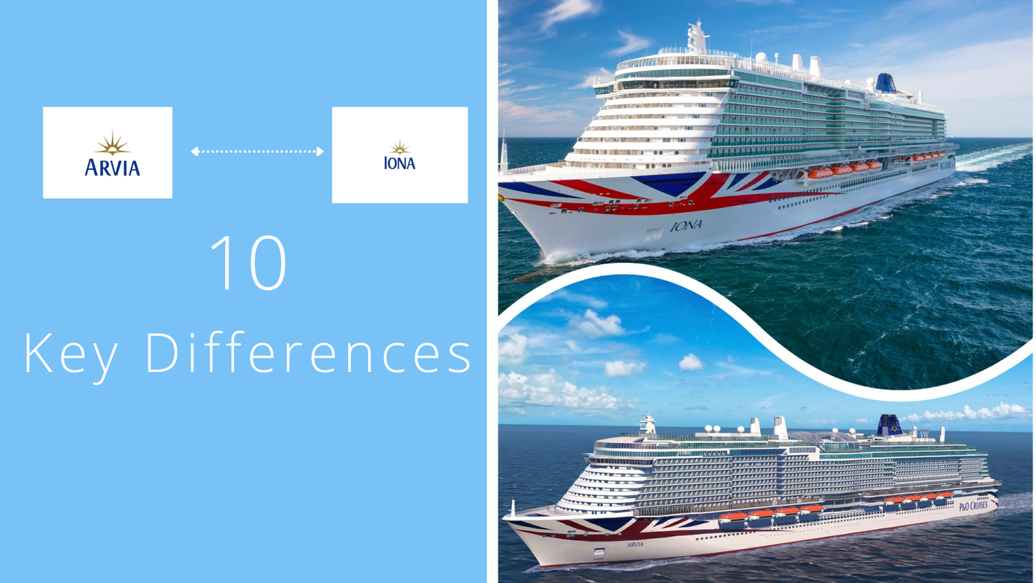 Arvia vs Iona - 10 Key Differences Between P&O Cruises New Ships — Cruise Lowdown