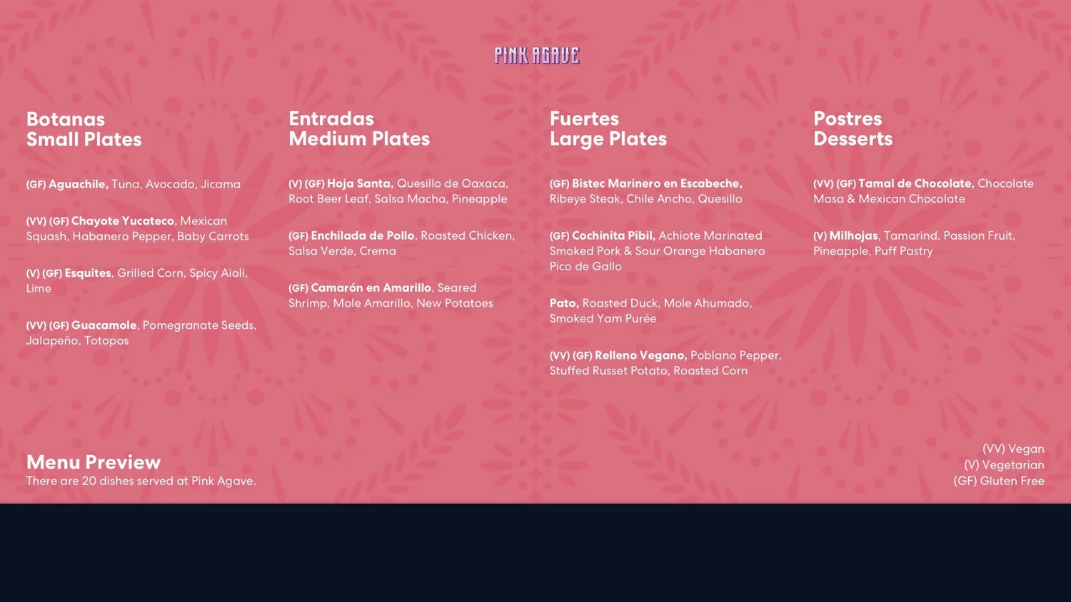 All-New Updated Virgin Voyages Resilient Lady Dining Guide 2025 ...