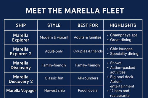 Marella Cruises 2025-2026 | Marella Cruises by TUI | All You Need to ...