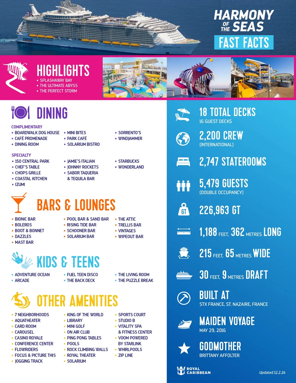 Top 10 Largest Royal Caribbean Ships 2026 - April 2026 Update — Cruise ...