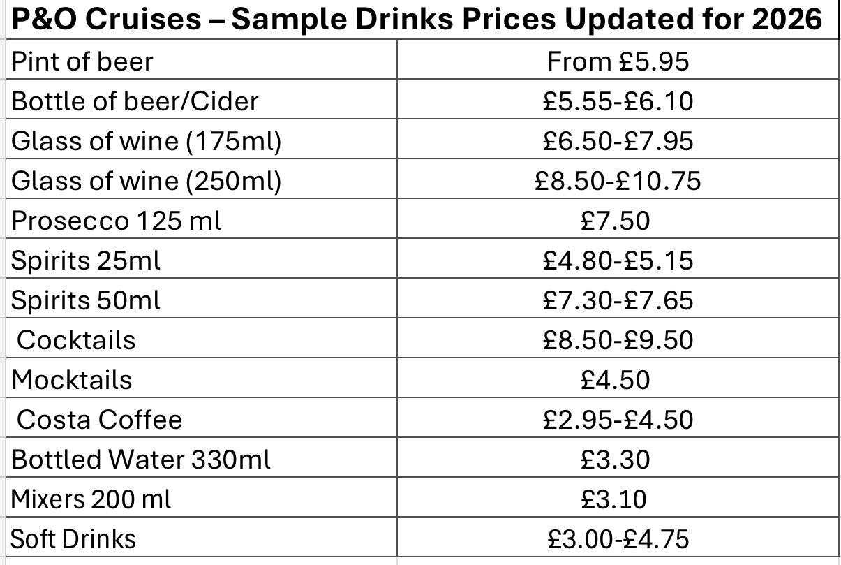 Drinks Prices on P&O Cruises 2026 (Full Menu) — Cruise Lowdown