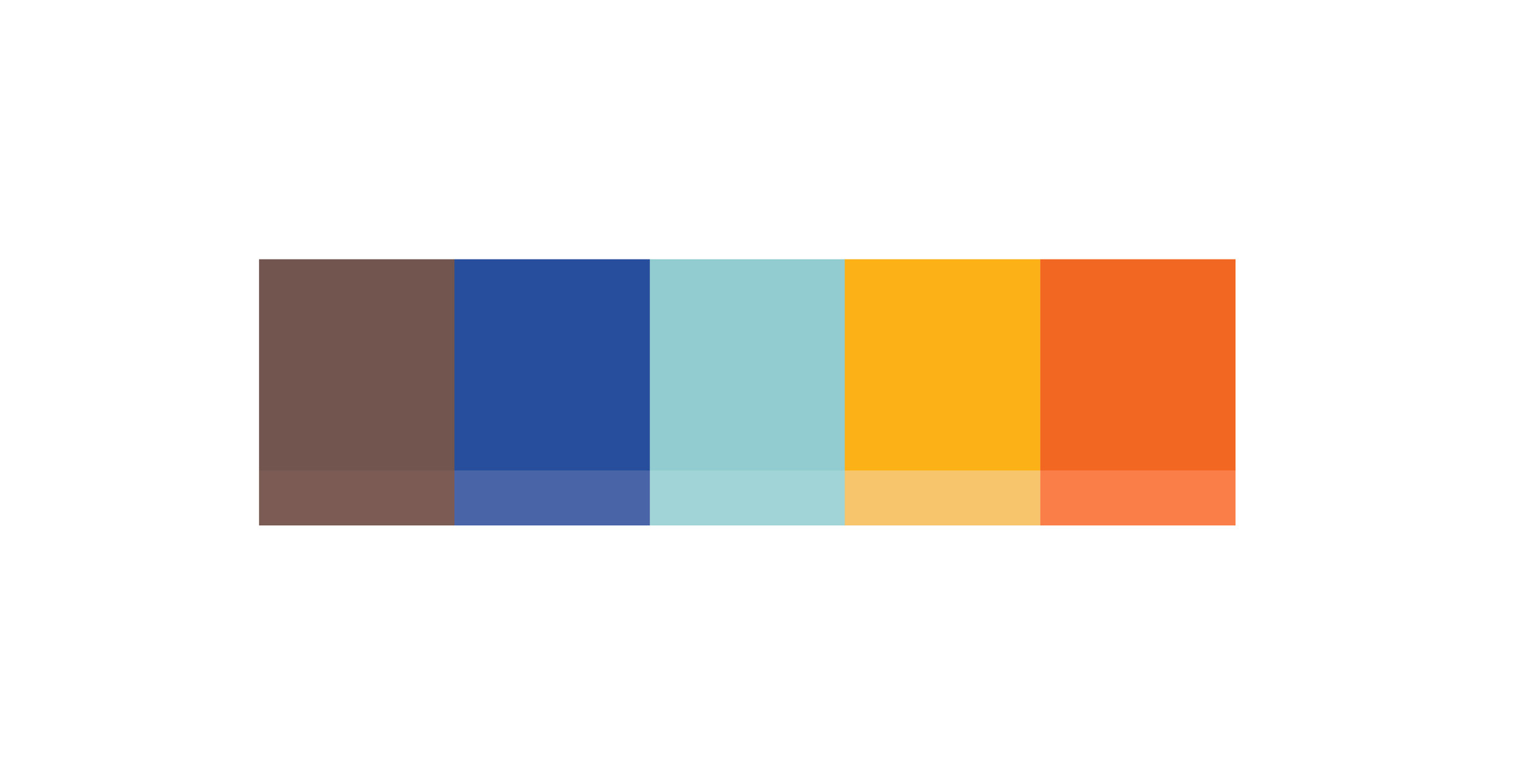 Case Study — Fluid Cold Brew — Lynsey Creative